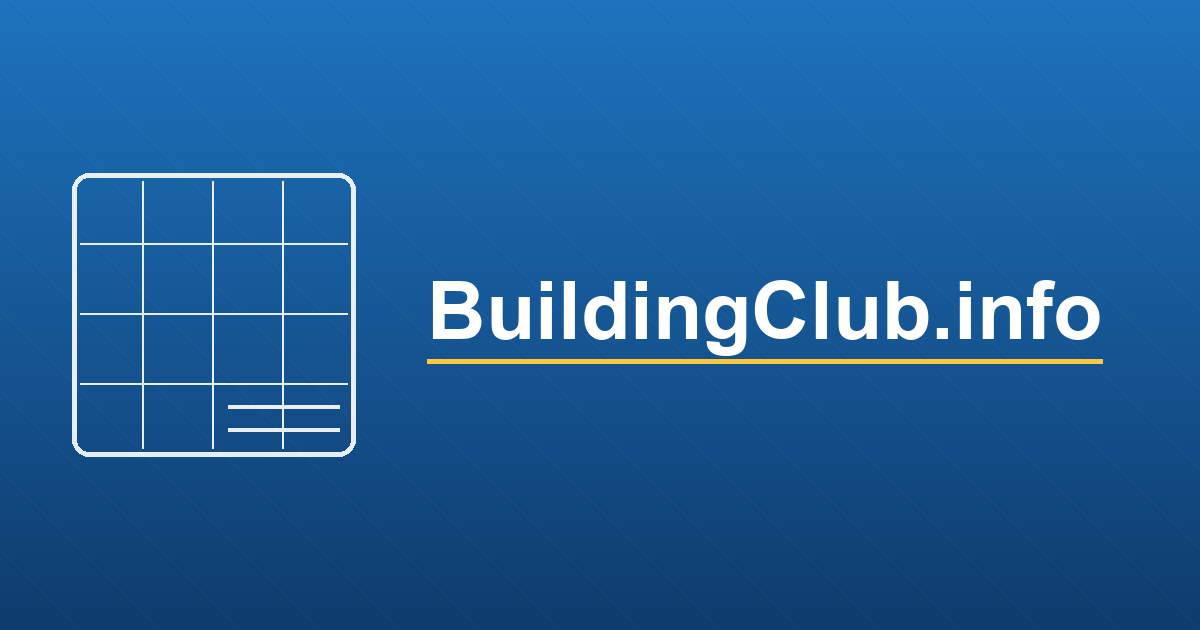 Price per Square Meter Calculator